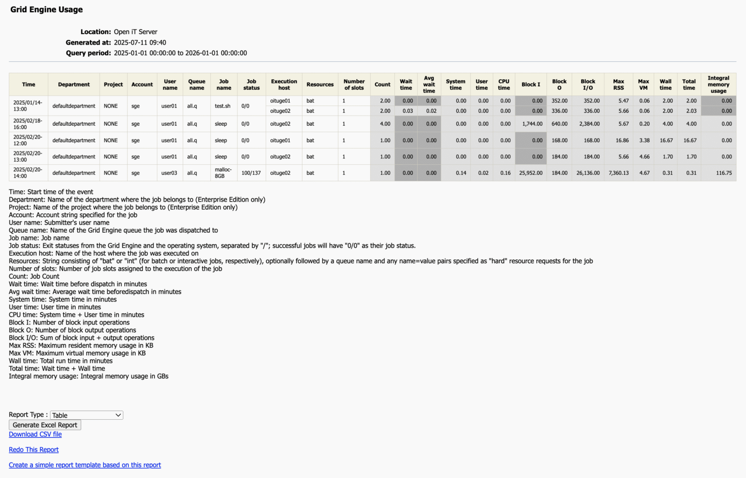 Open iT | 取扱製品一覧 | Infiniware株式会社