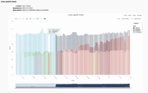 Open iT | 取扱製品一覧 | Infiniware株式会社