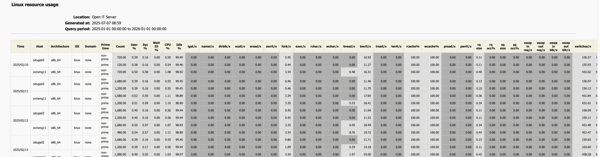 Open iT | 取扱製品一覧 | Infiniware株式会社
